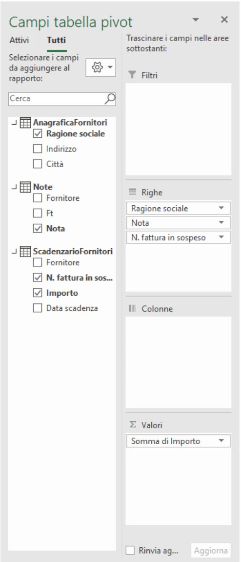 Come creare una pivot composta da diverse tabelle presenti in più fogli ...
